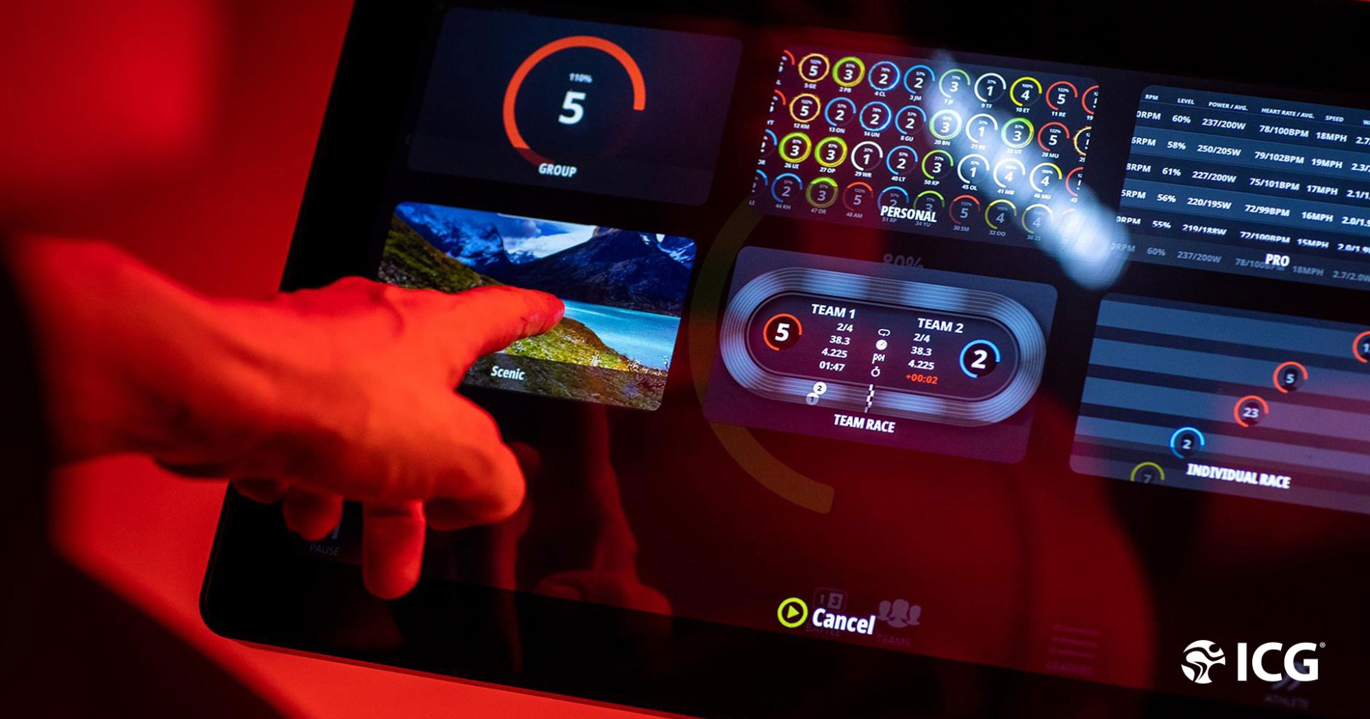 Medicsport | ICG Connect